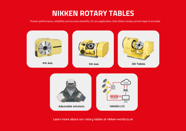 NIKKEN Rotary Tables - MTA